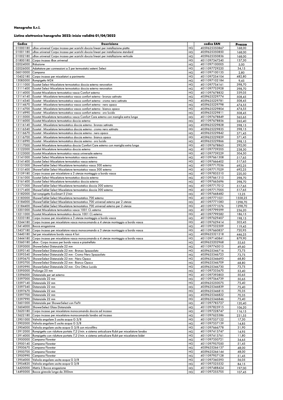 Listino prezzi Hansgrohe Listino hansgrohe_2022.pdf