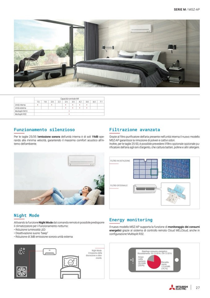 Mitsubishi Electric - Generale