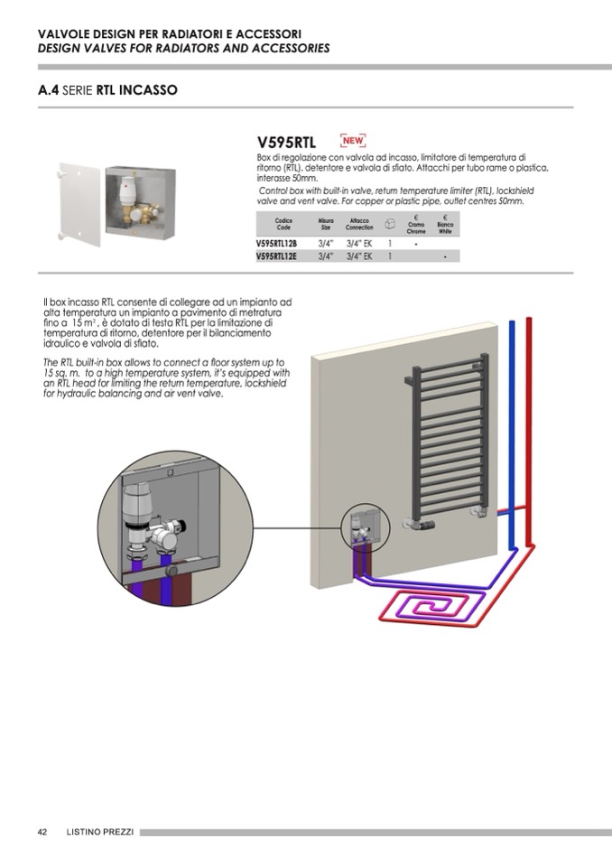 Carlo Poletti - Arredo 2022