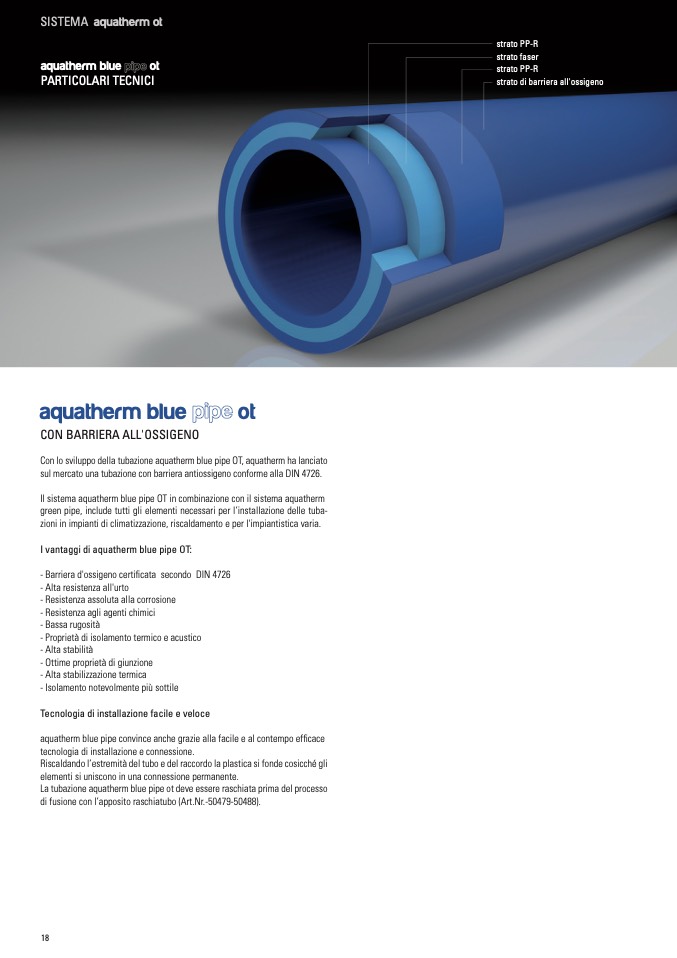 aquatherm - Blue Pipe