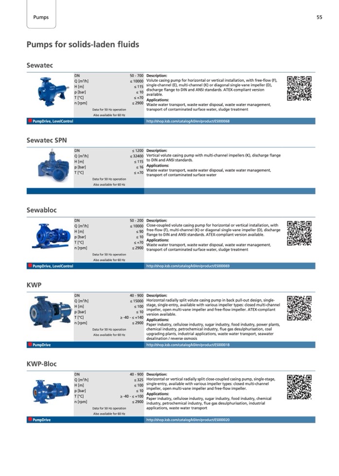 Ksb - Pompe Automazione
