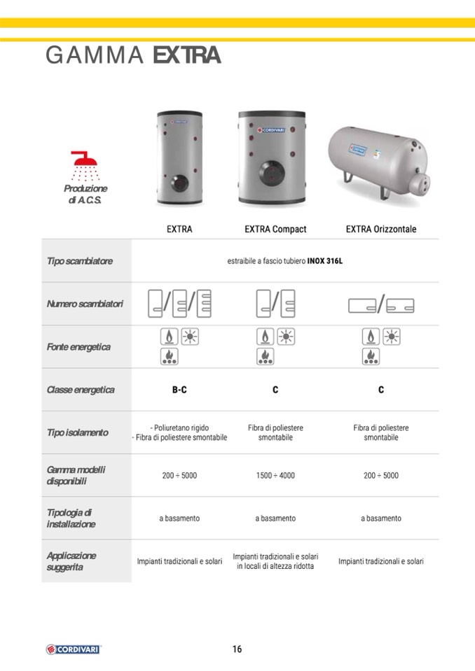 Cordivari - Bollitori | Termoaccumulatori