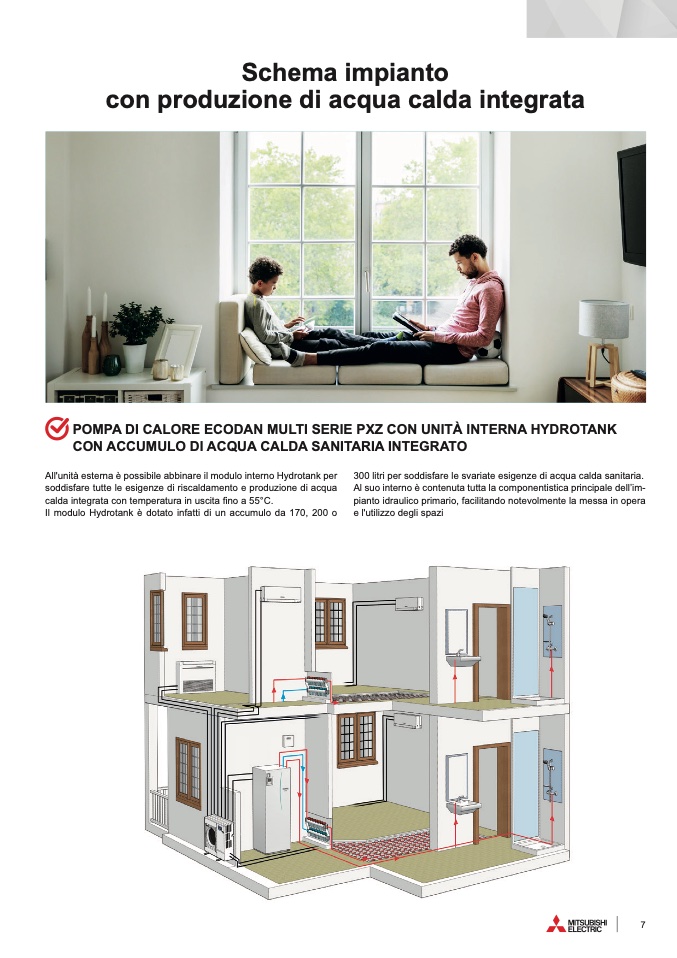 Mitsubishi Electric - Ecodan Multi PXZ