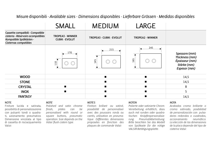 Valsir - Design Plates
