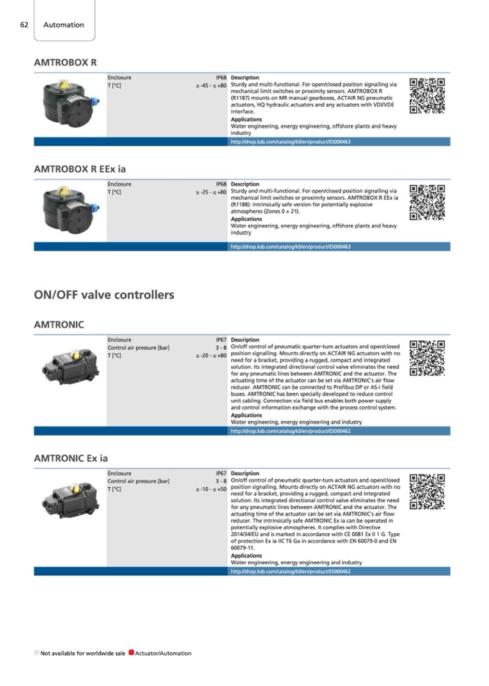 Ksb - Valvole, attuatori, automazione