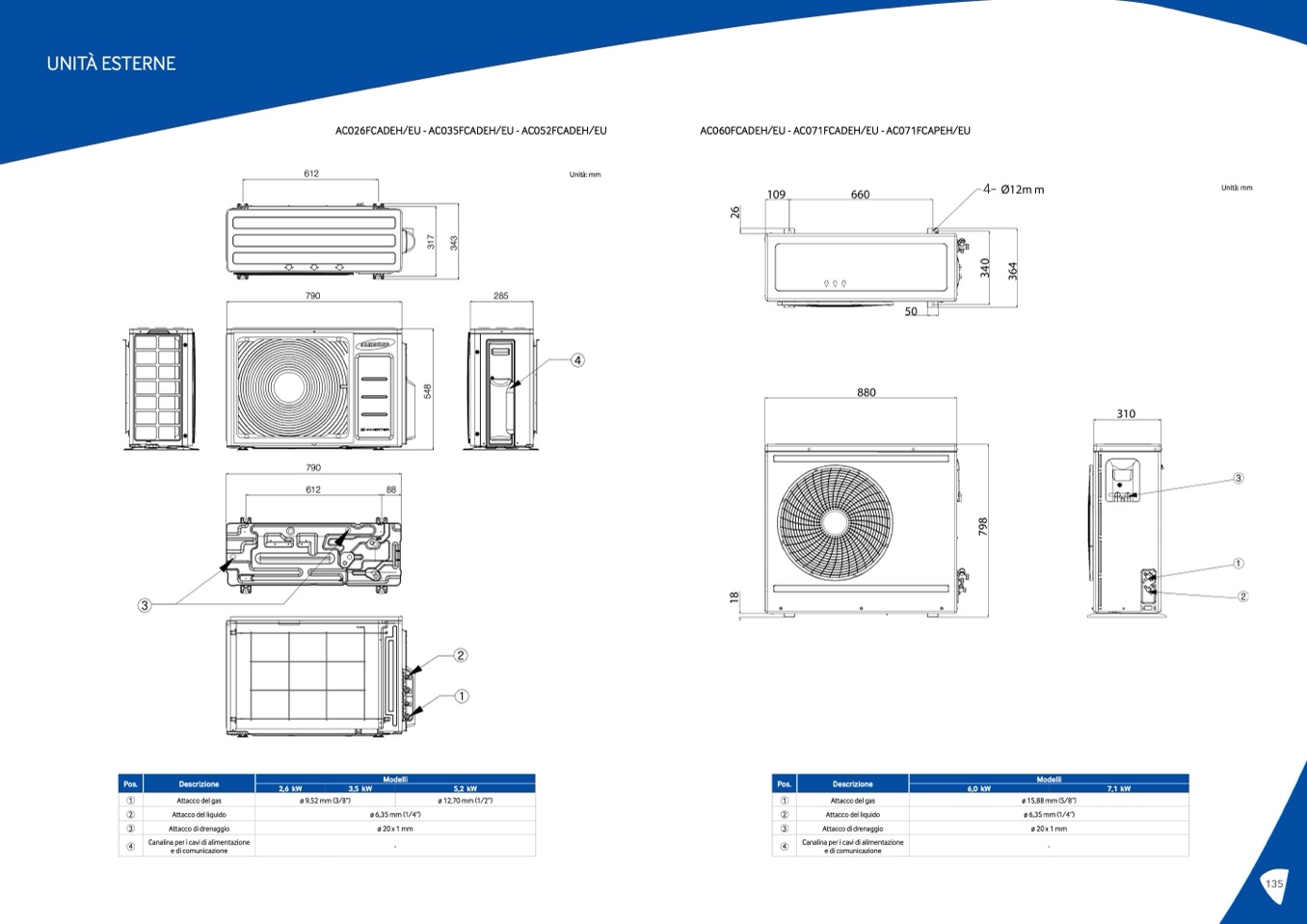 Samsung Climate Solutions - Climatizzatori 2014