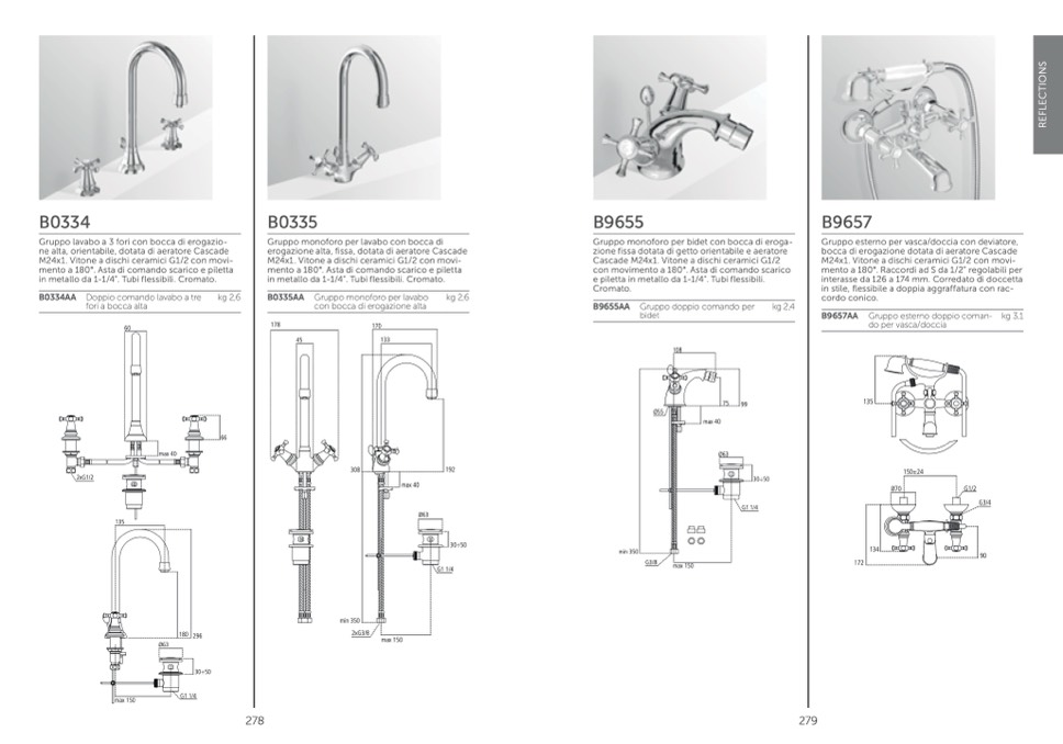 Ideal Standard - CATALOGO TECNICO