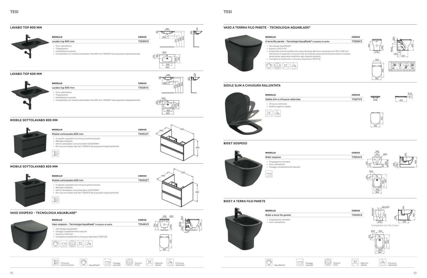 Ideal Standard - NERO SETA