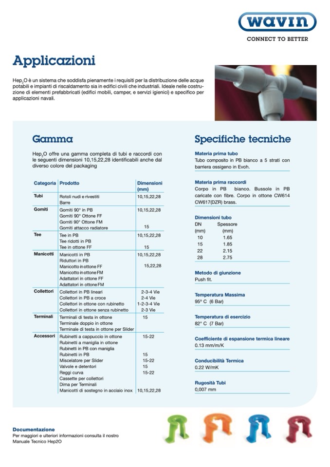 Wavin - Sistemi di adduzione idrica e riscaldamento in Polibutilene