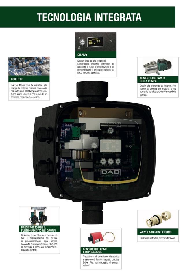 Dab Pumps - ACTIVE DRIVER PLUS