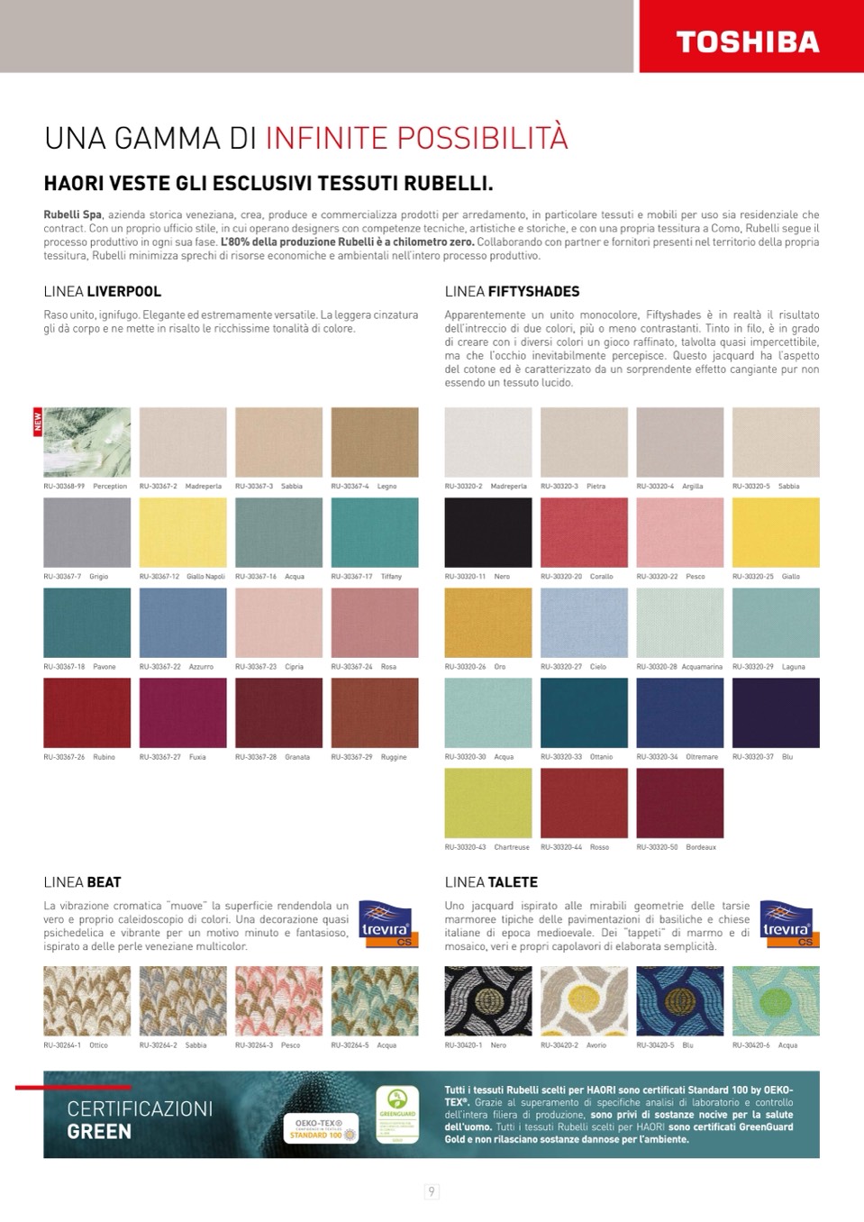 Toshiba Italia Multiclima - Linea Residenziale