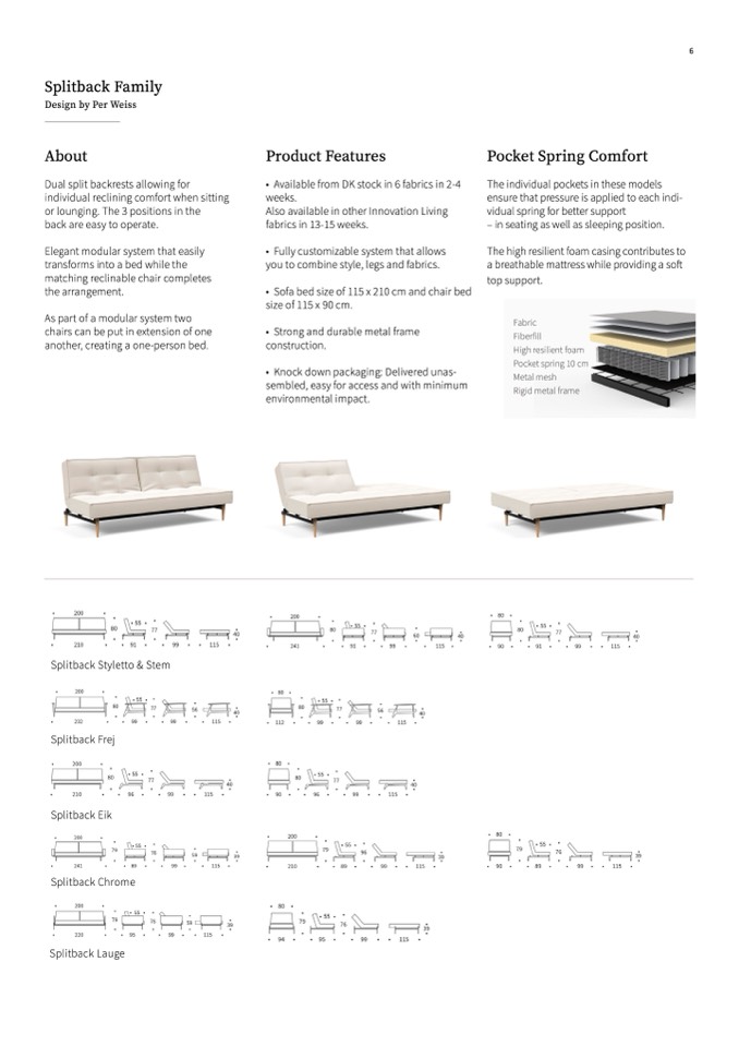 Innovation Living - Unique Perceived Benefits 2022