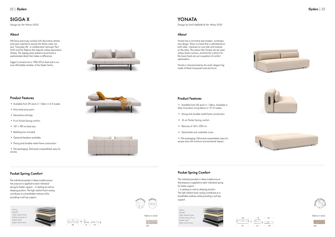 Innovation Living - UNIQUE PERCEIVED BENEFITS