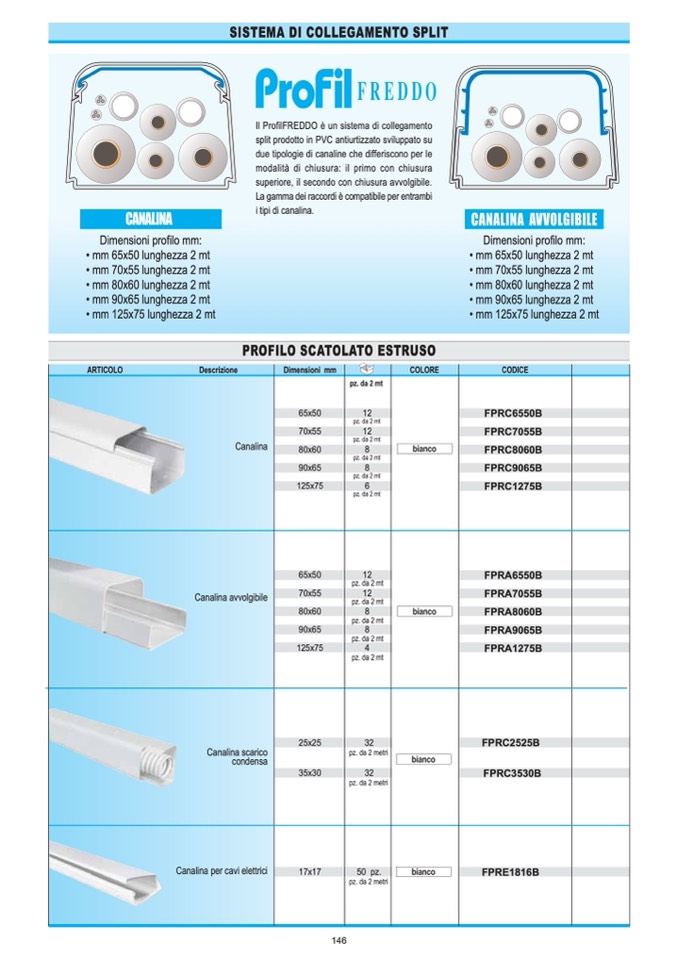 First Corporation - la ventilazione 54