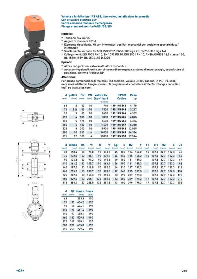 Georg Fischer - Process Automation