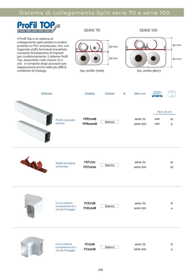 First Corporation - La Ventilazione 56