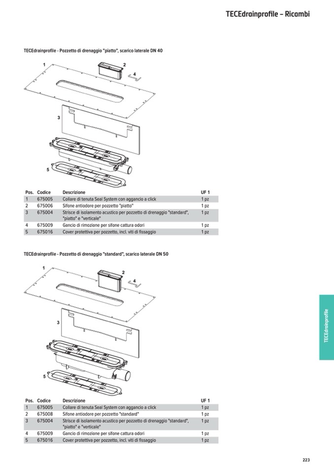 Tece - Lista Assortimento 2023_24