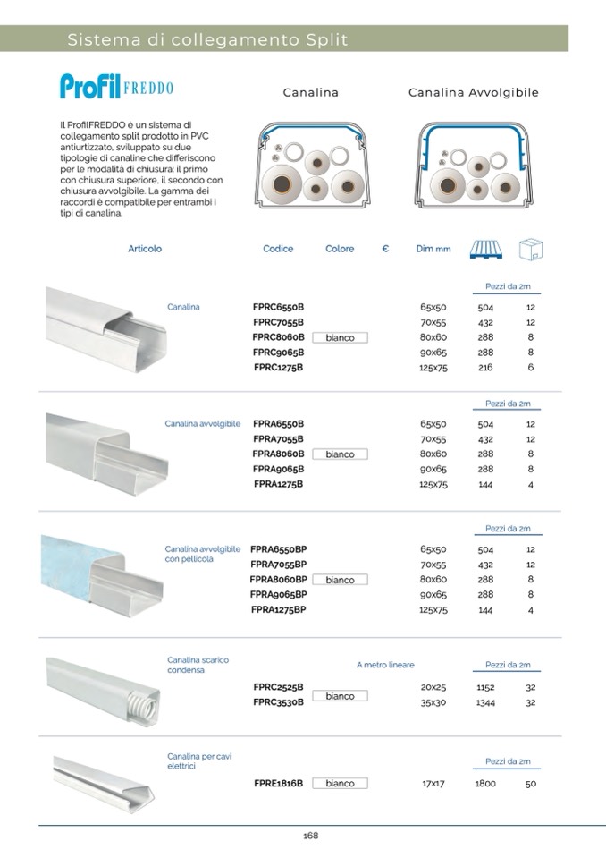 First Corporation - La Ventilazione 56