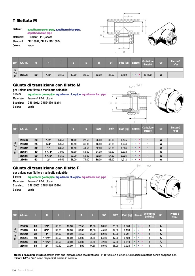 aquatherm - Aquatherm green, blue, lilac pipe