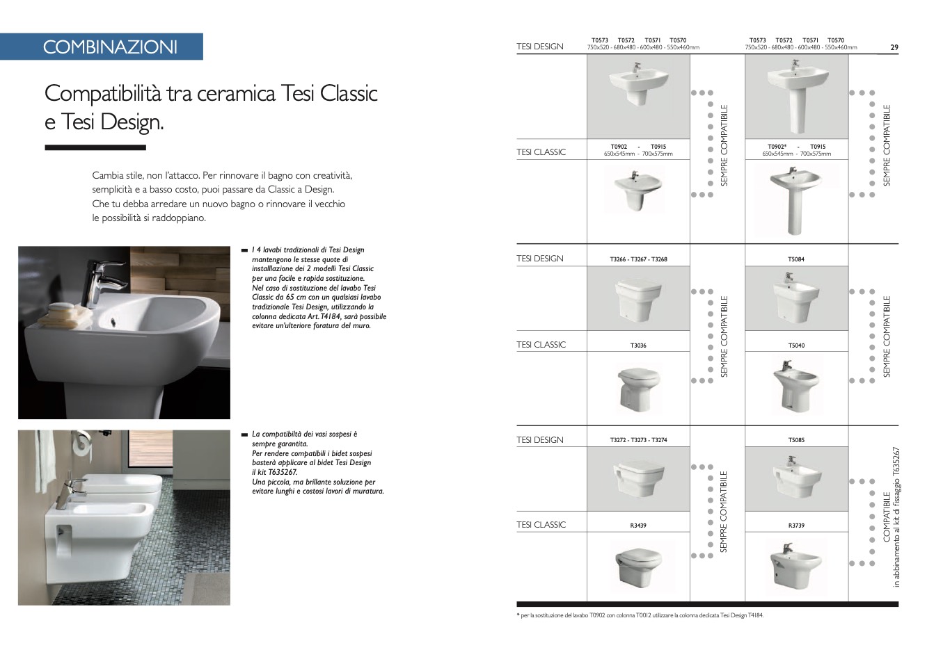 Ideal Standard - Tesi, una famiglia, due stili