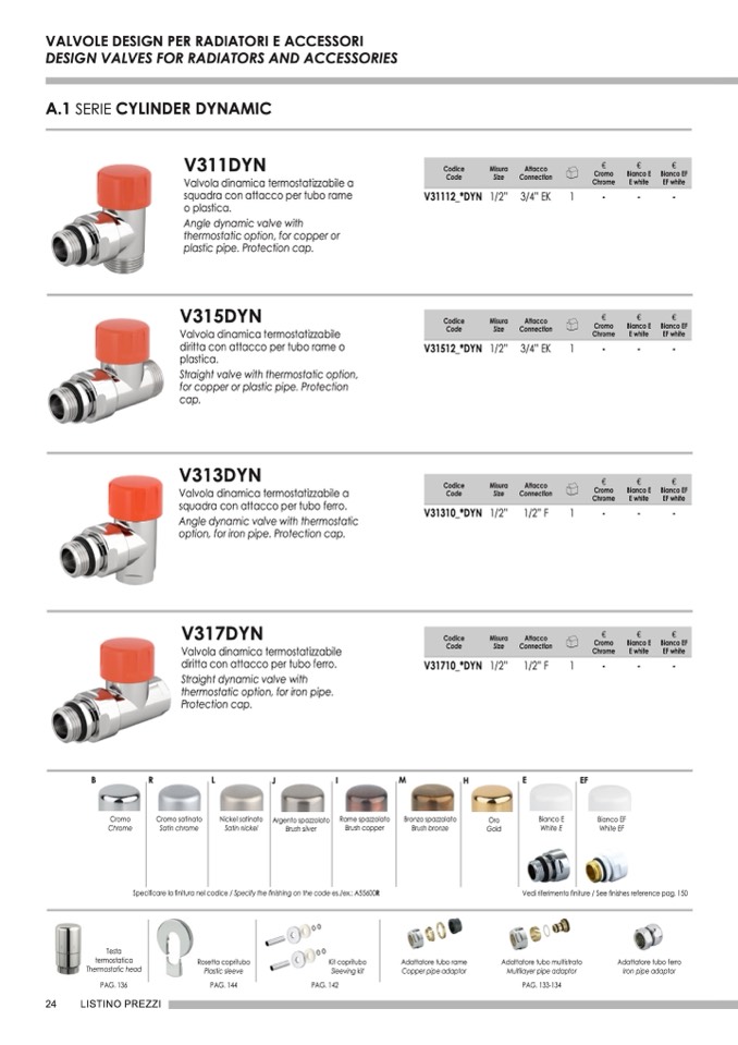 Carlo Poletti - Arredo 2022