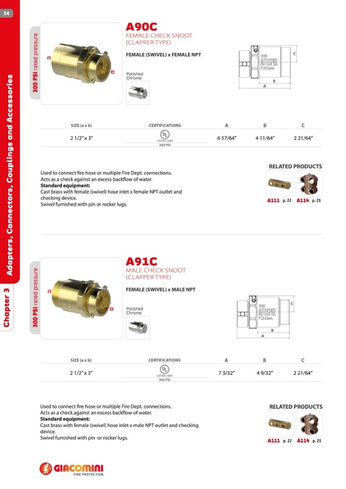 Giacomini - FIRE PROTECTION